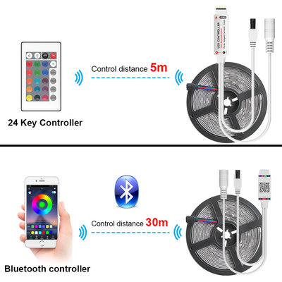 LED Light Strips Bluetooth Controller Flexible RGB 5050 Decoration BackLight Lamp Night light Luminous String For Bedroom
