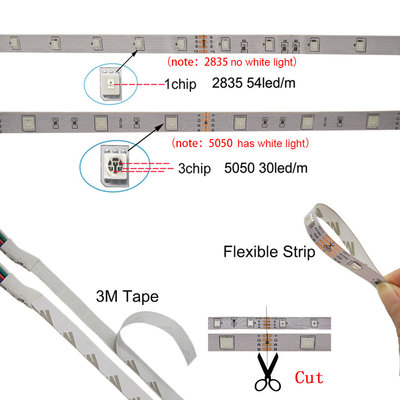 LED Light Strips Bluetooth Controller Flexible RGB 5050 Decoration BackLight Lamp Night light Luminous String For Bedroom